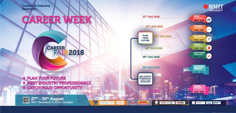 Come Make History With Us | Shopee Careers