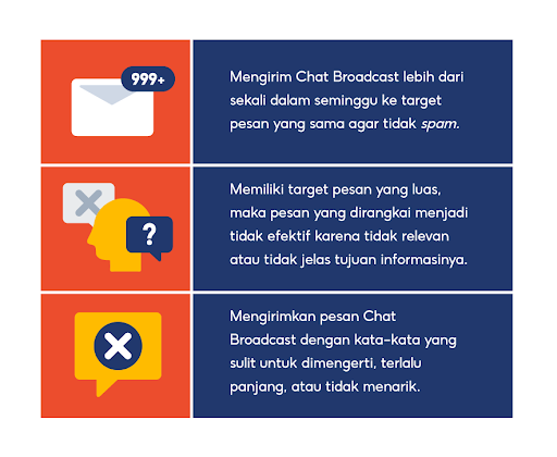Tips Meningkatkan Penjualan dengan Fitur Chat Broadcast | Pusat Edukasi ...
