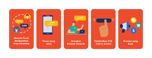 Tips Meningkatkan Penjualan dengan Fitur Chat Broadcast | Pusat Edukasi ...