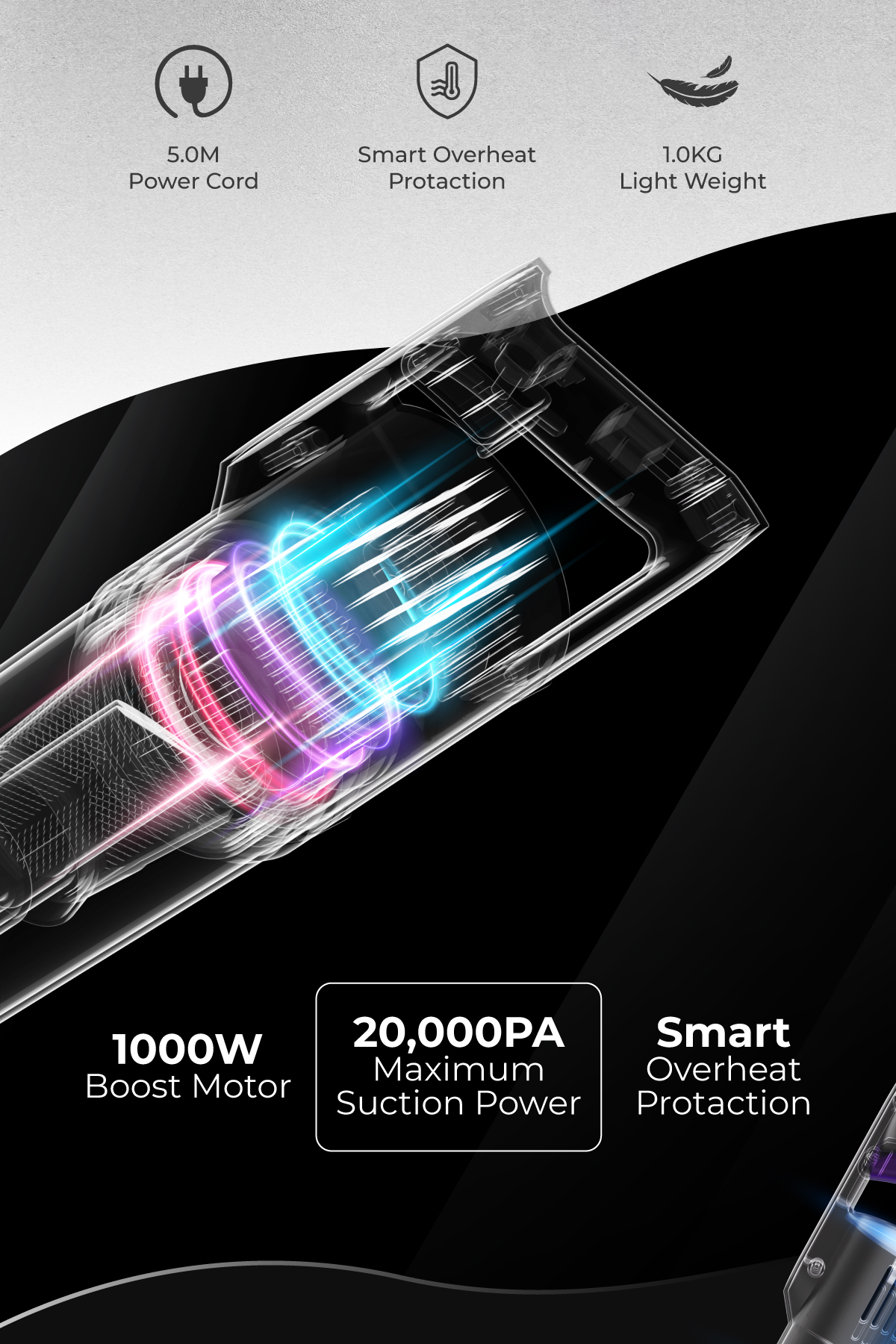 PERYSMITH X10 LITE VACUUM CLEANER - PerySmith Malaysia