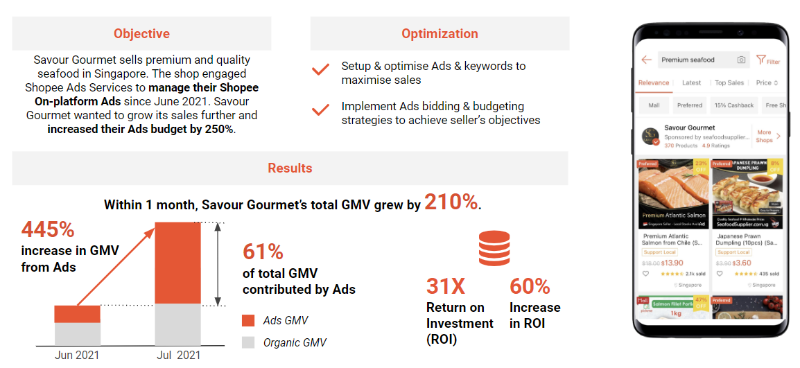 Shopee Ads Subscription Service (Adxpress) | SG Seller Education [Shopee]