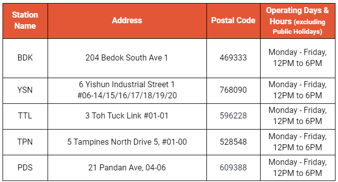 Ninja Van drop-off FAQs | SG Seller Education [Shopee]