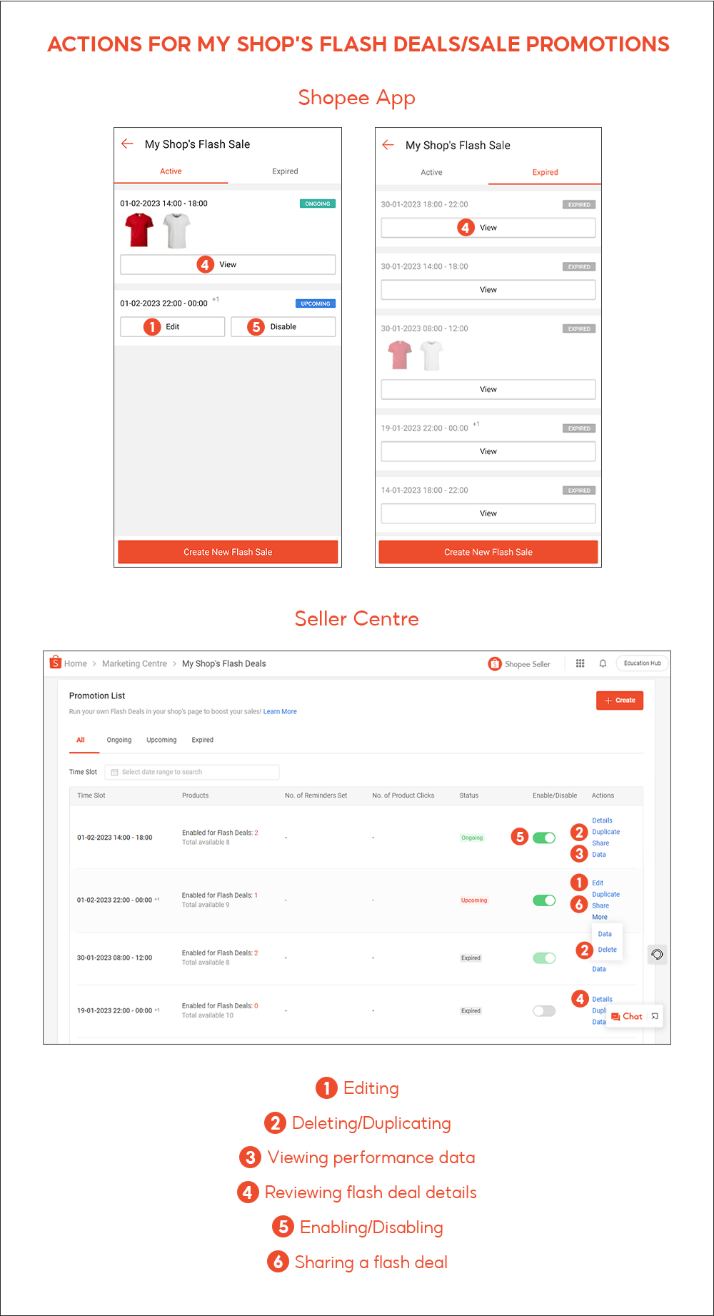 My Shop's Flash Deals | Shopee SG Seller Education Hub