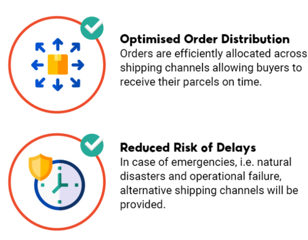 Important Update to Shipping Settings | SG Seller Education [Shopee]