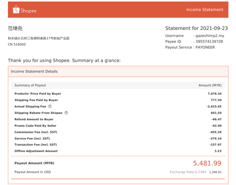 My Income | Shopee JP Seller Education Hub