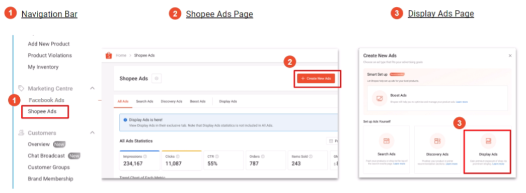 What is Shopee Display Ads | SG Seller Education [Shopee]
