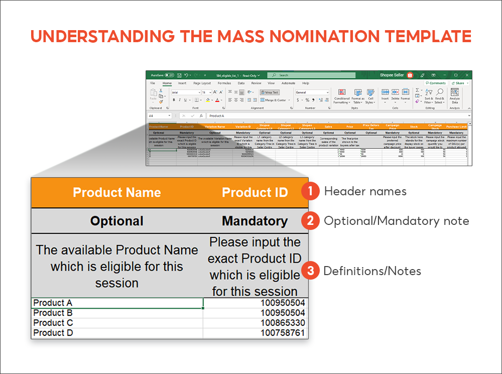 Product Campaign | SG Seller Education [Shopee]