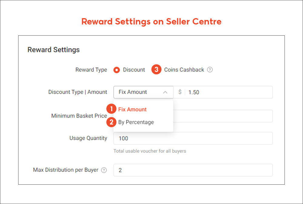 Filling in voucher details | SG Seller Education [Shopee]