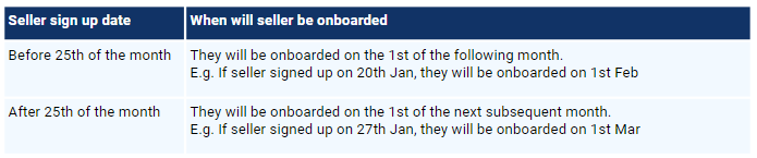 SME Partners Program | SG Seller Education [Shopee]