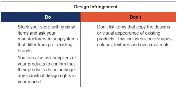 Intellectual Property rights | SG Seller [Shopee]