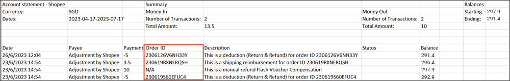 Checking Income Details | Shopee SG Seller Education Hub