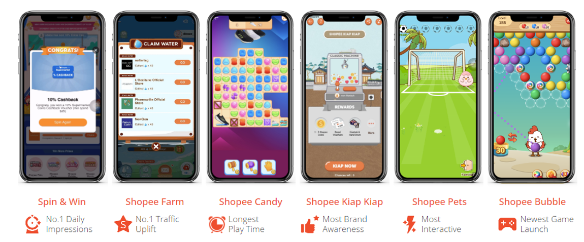 Shopee Prizes | SG Seller Education [Shopee]