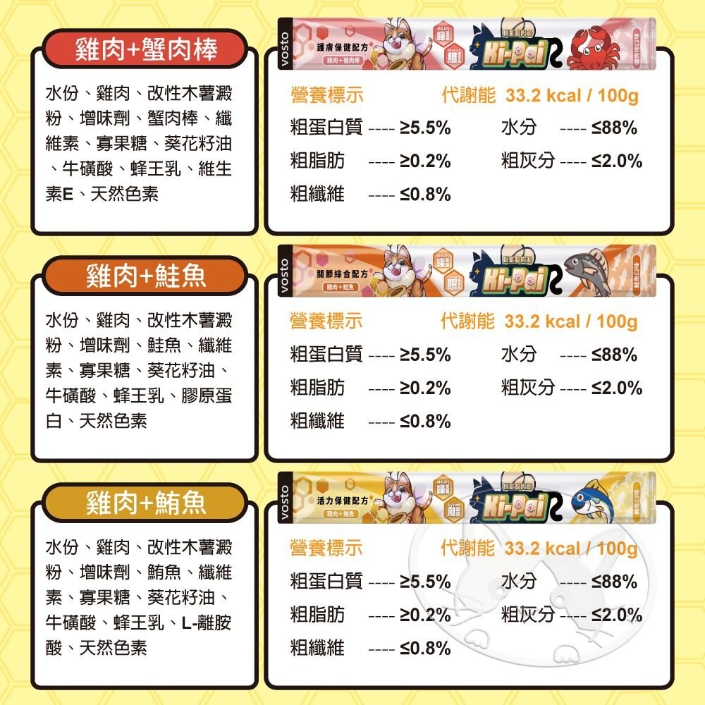 【WangLife】vosto KI PAI 機能貓肉泥 15g/條 貓咪肉泥 貓肉泥 貓零食 蜂王乳 機能保健肉泥 - 旺生活 WangLife - iOPEN Mall