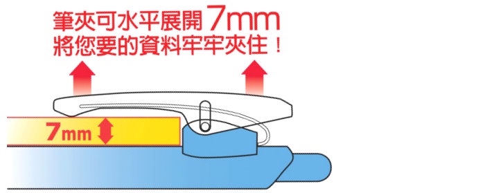 日本uni三菱國民大嘴自動鉛筆CLiFTER自動鉛筆M5-118三菱自動鉛筆橡膠握柄防滑舒適大嘴筆 - 不專業賣家 - iOPEN Mall