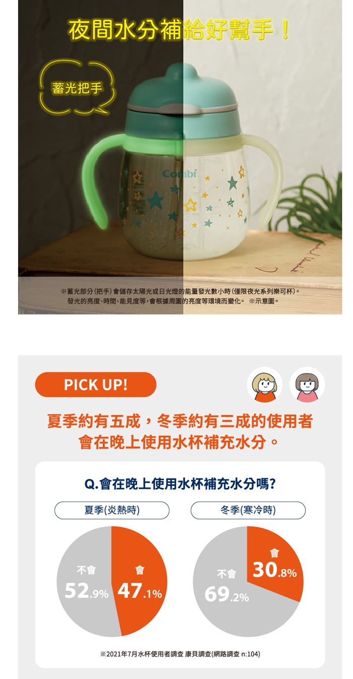 日本製 Combi 240ml 340ml 樂可杯｜第2階段｜直飲杯｜替換上蓋｜替換配件｜學習杯｜喝水學習杯 - 頂尖廚師 TOP CHEF 官方旗艦生活館 - iOPEN Mall