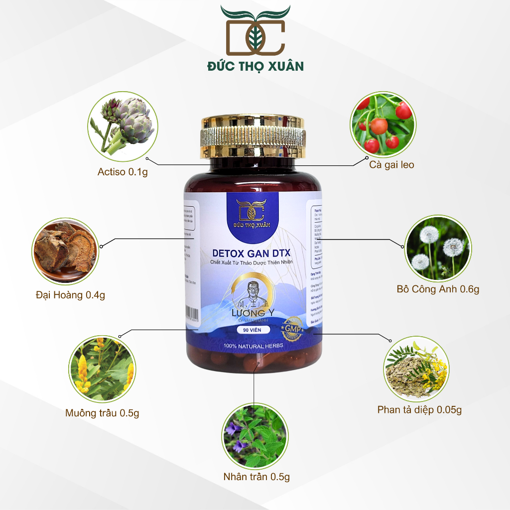 Detox gan DTX – Đức Thọ Xuân